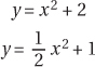 SAT Math Multiple Choice Question 1047: Answer and Explanation_cracksat.net