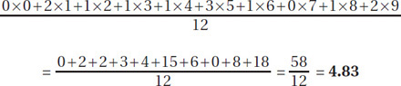 SAT Math Grid-Ins Question 380: Answer and Explanation_cracksat.net