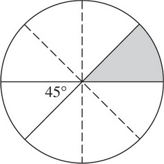 Digital SAT Math Practice Question 23: Answer and Explanation_CrackSAT.net