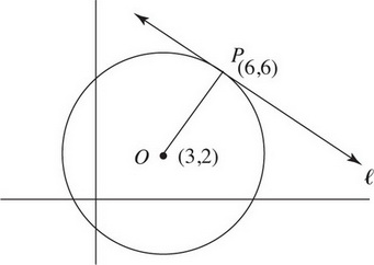 Digital SAT Math Practice Question 230: Answer and Explanation_CrackSAT.net