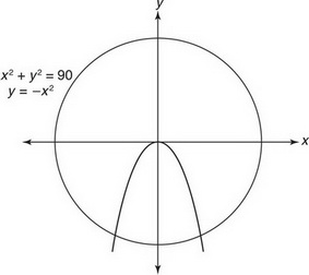 SAT Math Multiple Choice Practice Test 73_CrackSAT.net