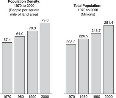 SAT Math Multiple Choice Question 1137: Answer and Explanation_cracksat.net
