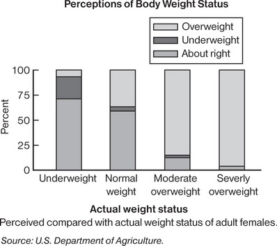 SAT Math Multiple Choice Question 1180: Answer and Explanation_cracksat.net