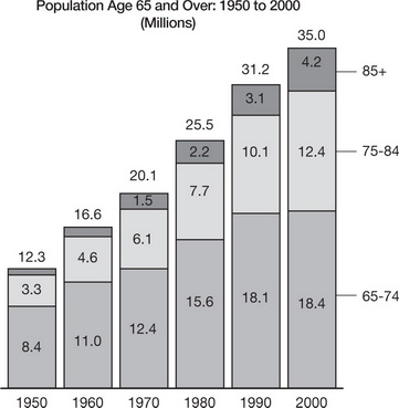 SAT Math Grid-Ins Question 375: Answer and Explanation_cracksat.net