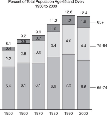 SAT Math Grid-Ins Question 375: Answer and Explanation_cracksat.net
