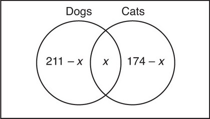 SAT Math Multiple Choice Question 1185: Answer and Explanation_cracksat.net