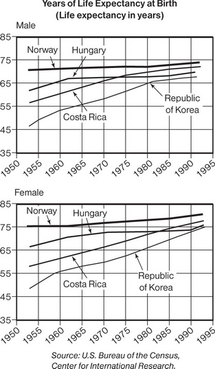 SAT Math Multiple Choice Question 1210: Answer and Explanation_cracksat.net