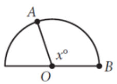 Digital SAT Math Practice Test 49: Circles_CrackSAT.net