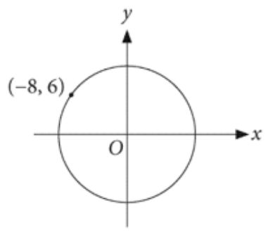 Digital SAT Math Practice Test 49: Circles_CrackSAT.net