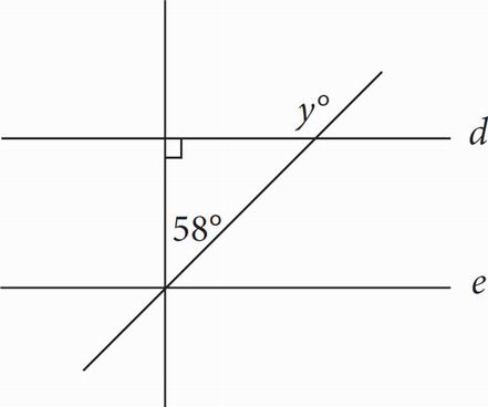 New SAT Math Grid-Ins(Calculator) Practice Test 2_CrackSAT.net