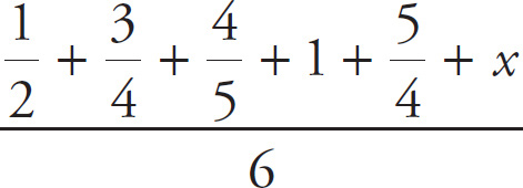 SAT Math Grid-Ins Question 22: Answer and Explanation_cracksat.net