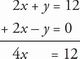SAT Math Grid-Ins Question 2: Answer and Explanation_cracksat.net