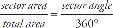 SAT Math Multiple Choice Question 148: Answer and Explanation_cracksat.net