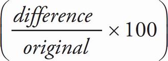 SAT Math Multiple Choice Question 40: Answer and Explanation_cracksat.net