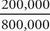SAT Math Multiple Choice Question 235: Answer and Explanation_cracksat.net