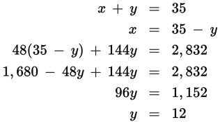 SAT Math Grid-Ins Question 131: Answer and Explanation_cracksat.net
