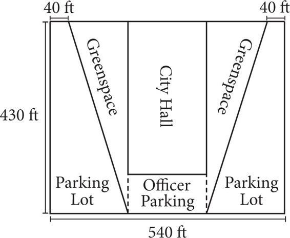 SAT Math Grid-Ins Question 114: Answer and Explanation_cracksat.net