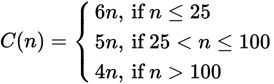 SAT Math Multiple Choice Question 475: Answer and Explanation_cracksat.net