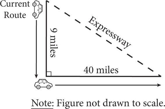 New SAT Math Multiple Choice Practice Test 25: No Calculator Section ...
