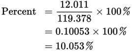 SAT Math Grid-Ins Question 141: Answer and Explanation_cracksat.net