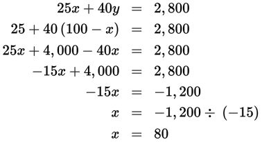 SAT Math Grid-Ins Question 225: Answer and Explanation_cracksat.net