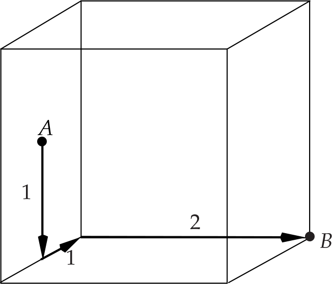 SAT Subject Math Level 1&2 Practice Question 831: Answer and ...