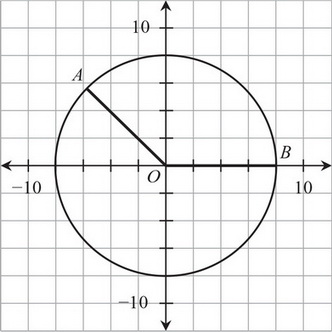 SAT Math Multiple Choice Question 1369: Answer and Explanation_cracksat.net