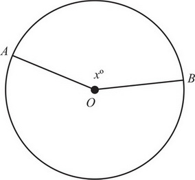 SAT Math Multiple Choice Question 1370: Answer and Explanation_cracksat.net