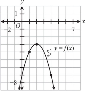 SAT Math Practice Test 85: The Method for SAT Math Questions_CrackSAT.net
